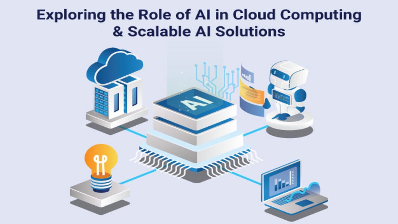Exploring the Role of AI in Cloud Computing